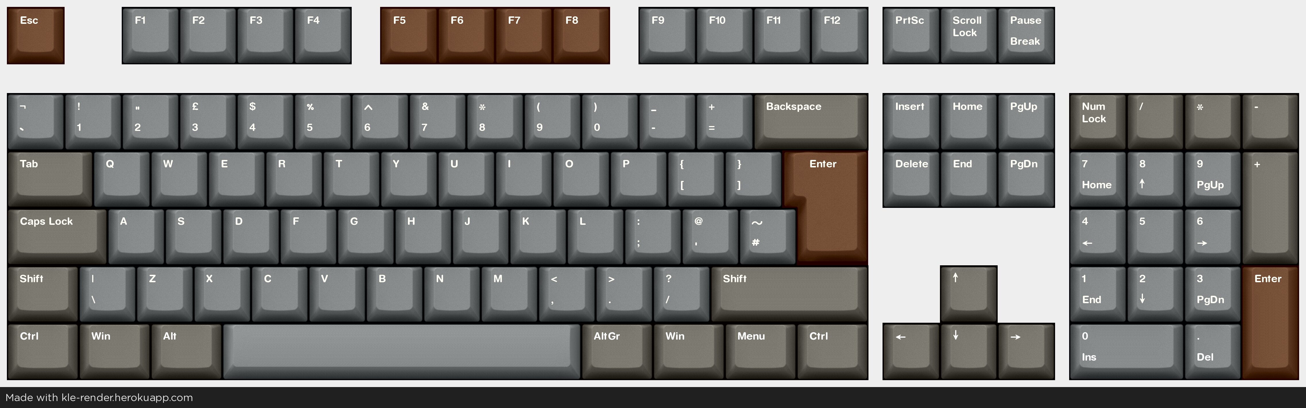 Keycap Kevin: designing my own keycaps - digitec